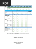 ACSM Sit-Ups | PDF