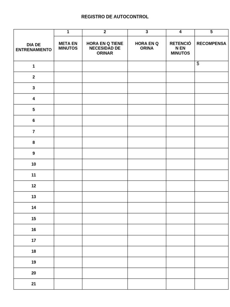 Registro de Autocontrol | PDF