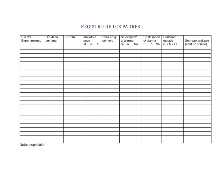 Registro De Entrenamiento De Padres Pdf
