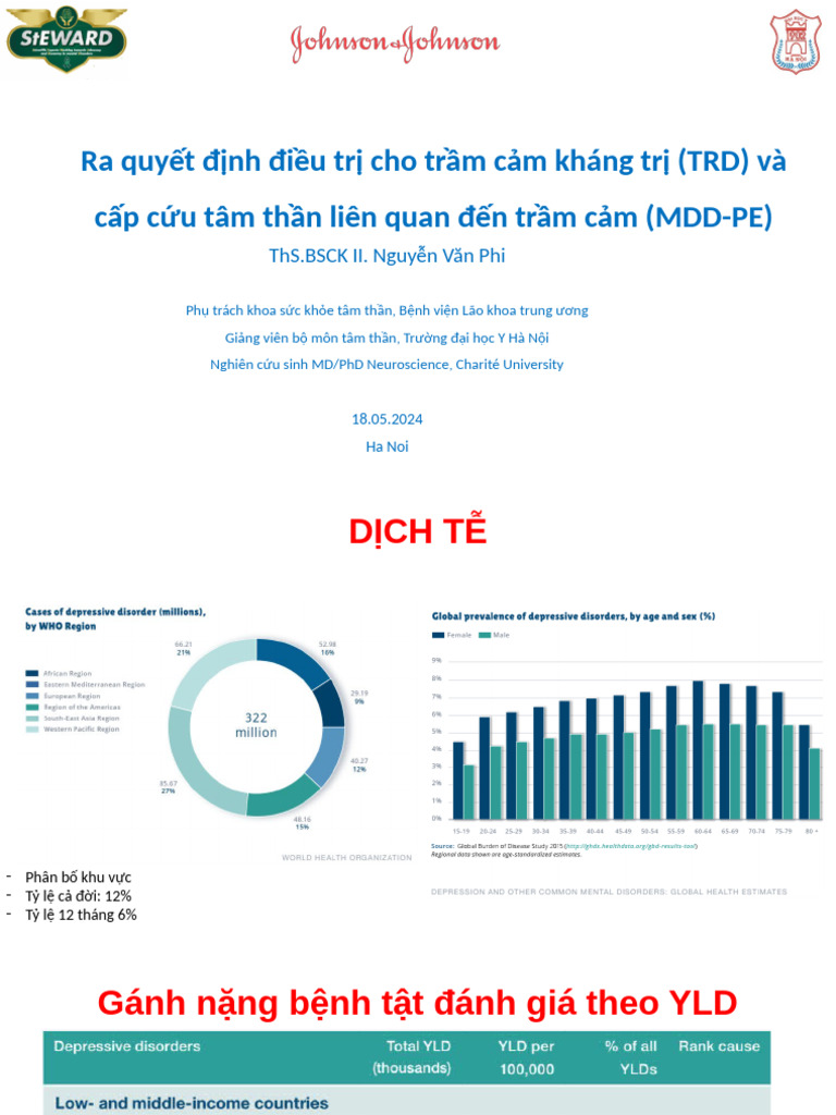 FInal.MDD.VAN_PHI_Nguyen_Sea_steward_summit | PDF