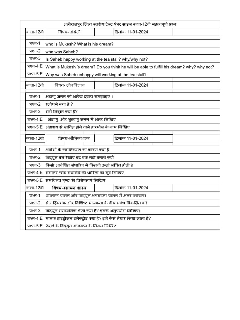 12TH New Science - 12TH New Science | PDF