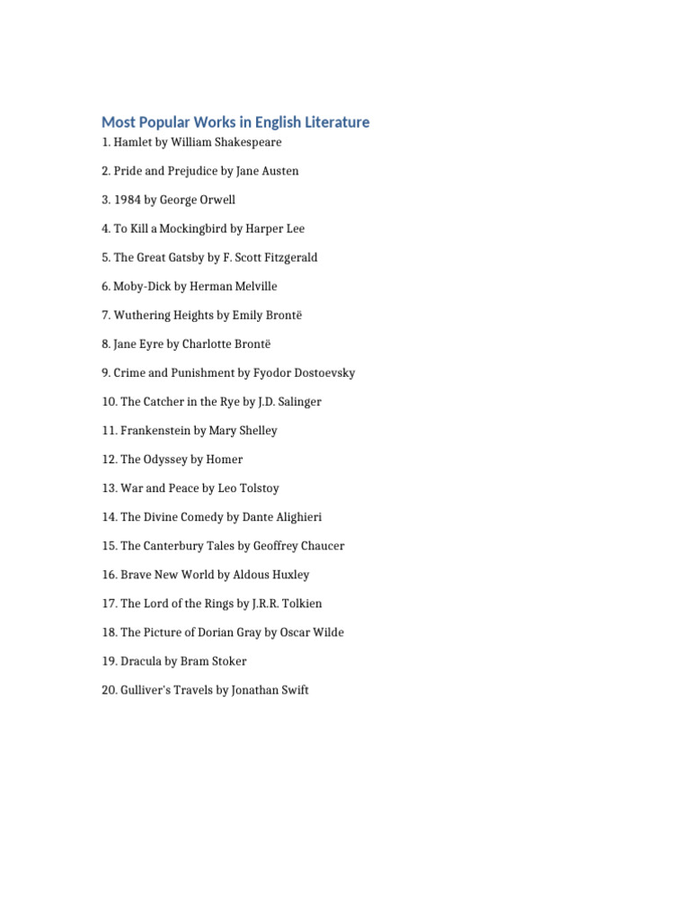 Most Popular English Literature | PDF