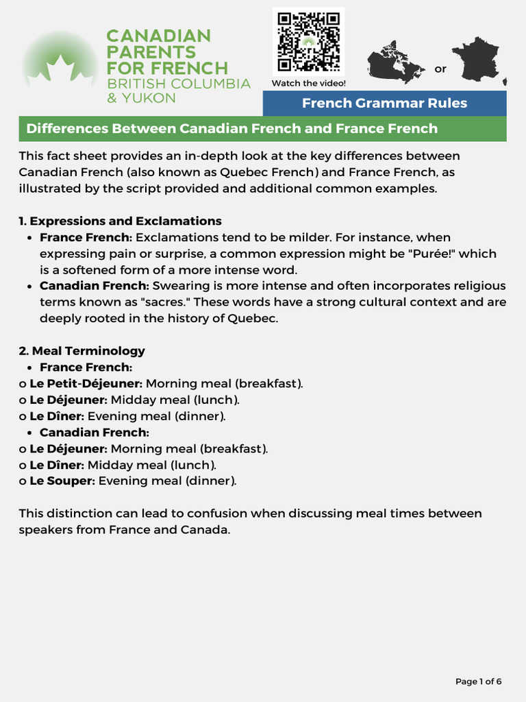 Canadian vs France French Differences | PDF | Meal | French Language