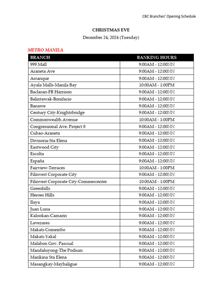 CBC Open Branches December 24 and 31 2024 | PDF