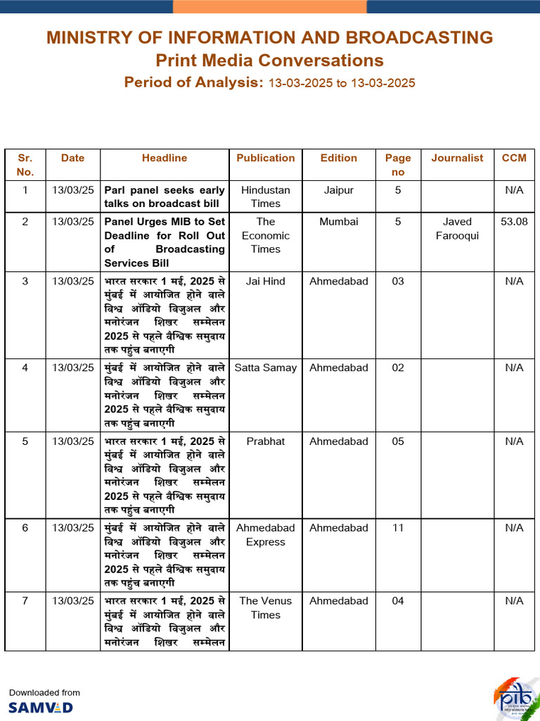 Ministry of Information and Broadcasting 1741837363196 | PDF