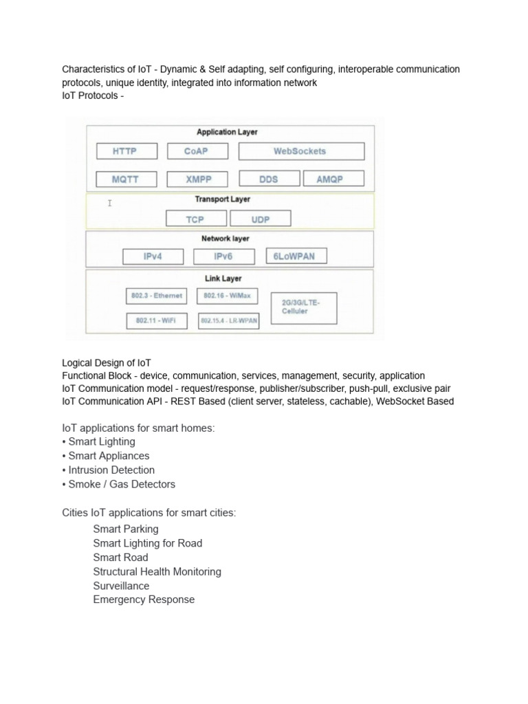 IoT Unit 1 Cheatsheet | PDF