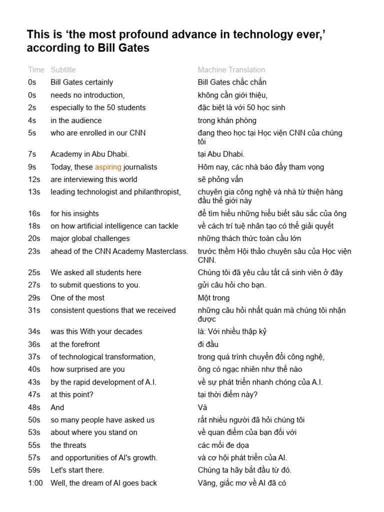 This Is The Most Profound Advance in Technology Ever,' According To ...