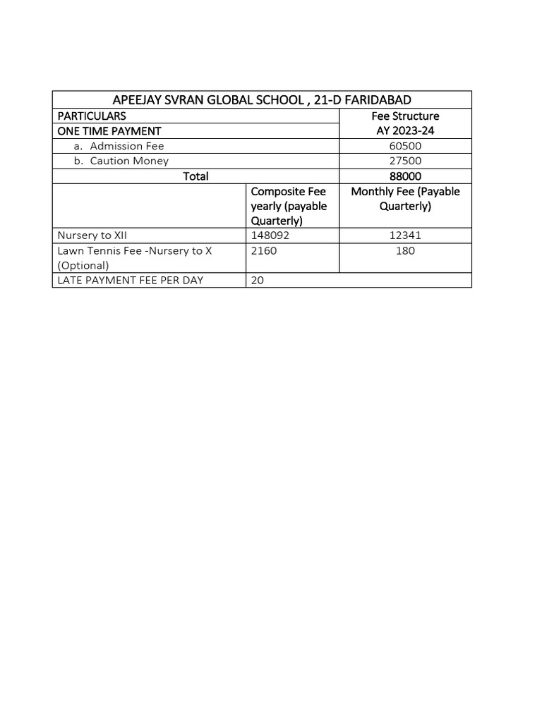 Asgs Fee Structure 2023 24 | PDF