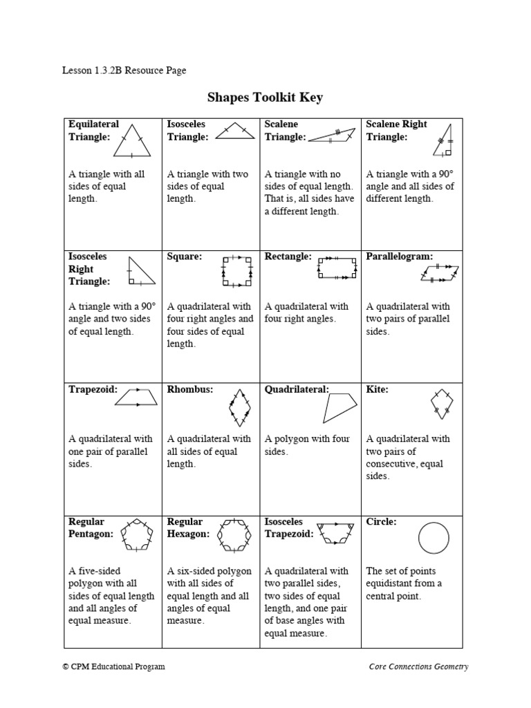 CPM Geometry Shapes Toolkit Descriptions | PDF