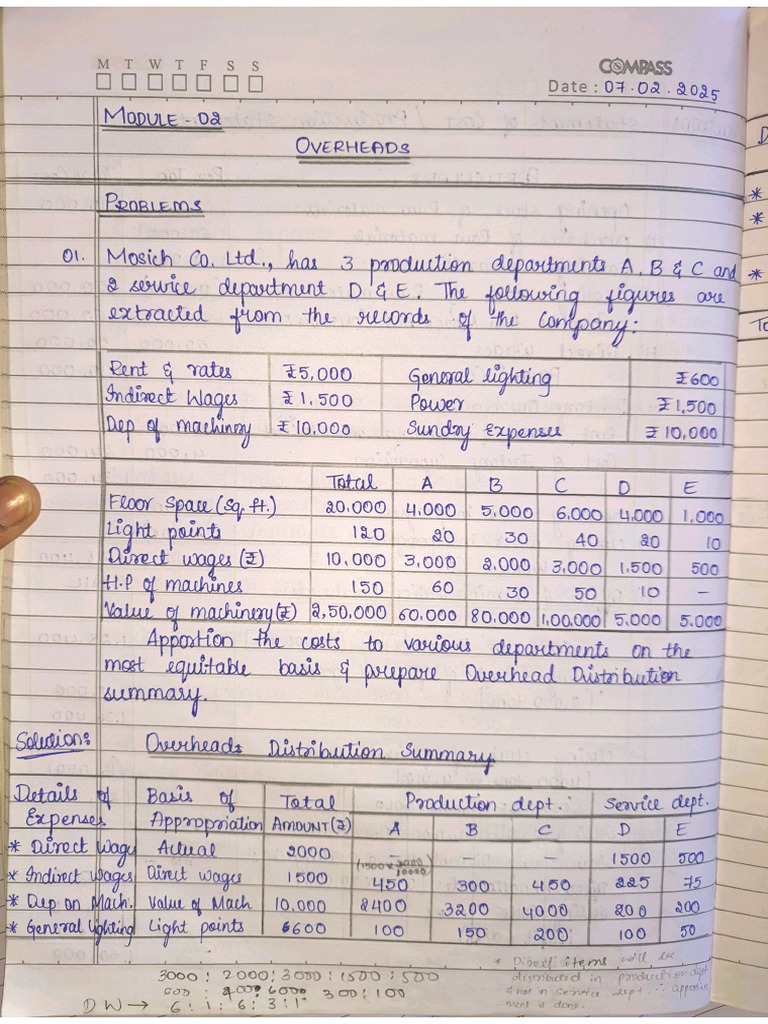 SCM Module 2 Deeksha | PDF