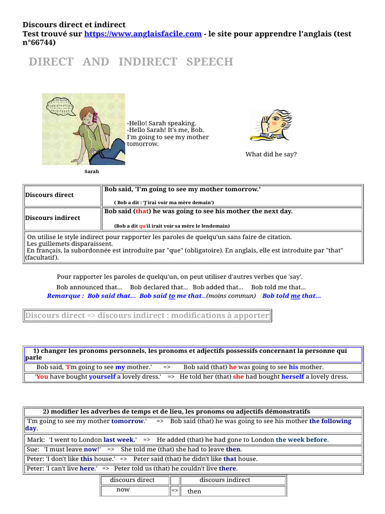Discours Direct Et Indirect | PDF