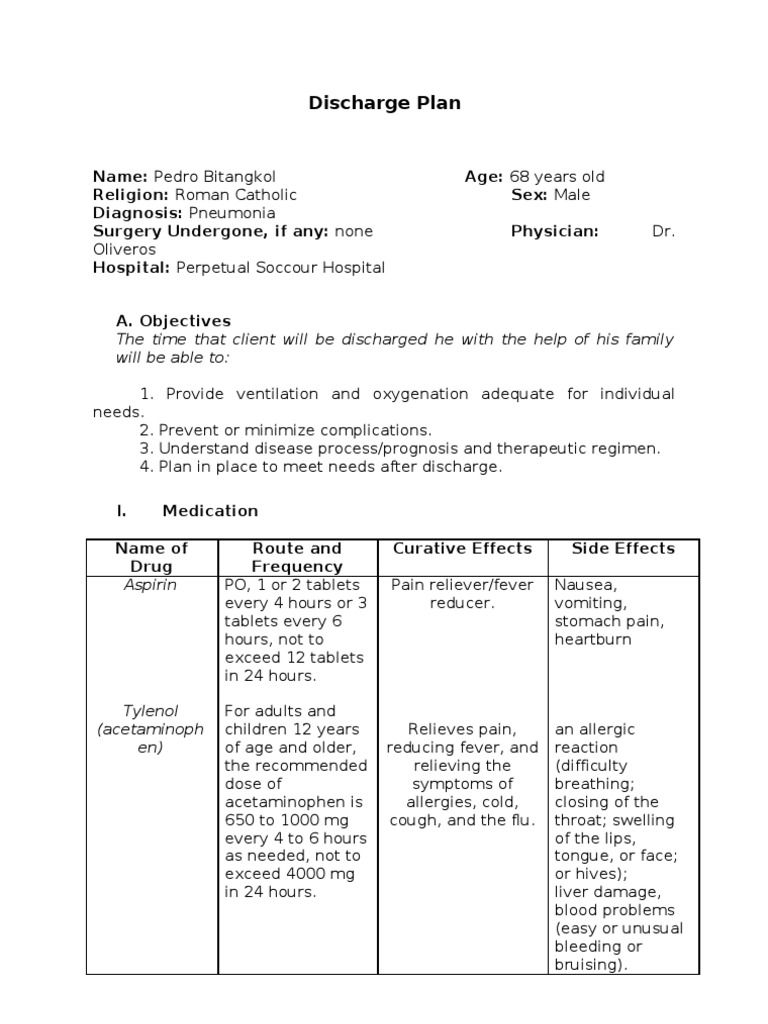 FORMAT Discharge Plan | Pneumonia | Cough