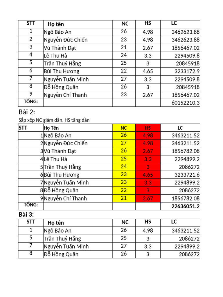 Stt43 - MSSV 699748 - H M NH Lâm | PDF