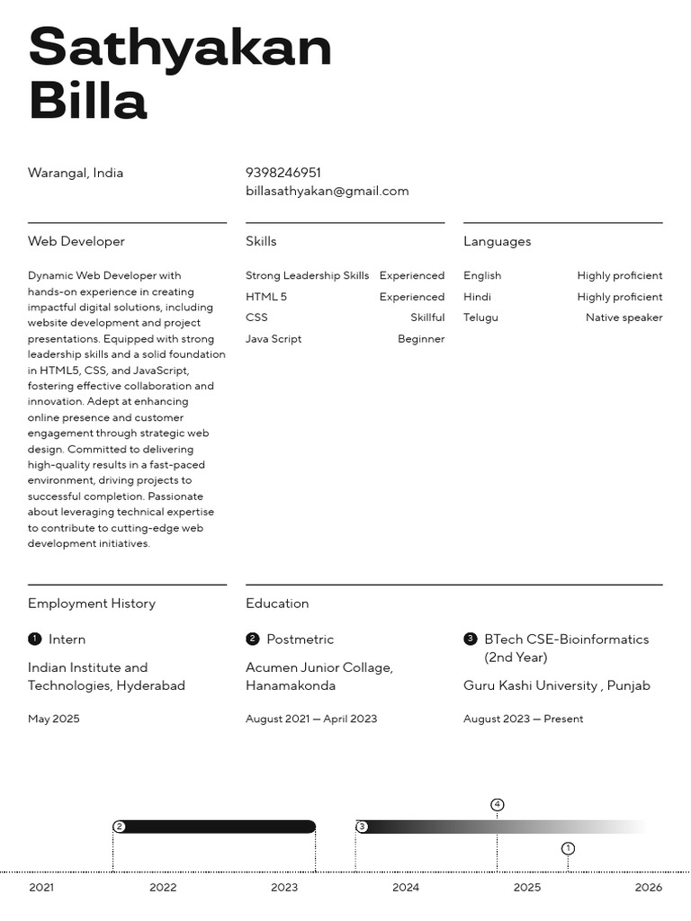 Sathyakan Billa - Web Developer 2 | PDF | Html5 | Web Development