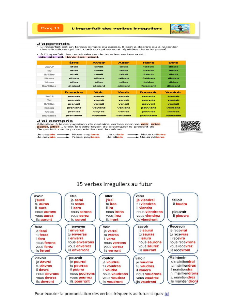 Conjugaison | PDF