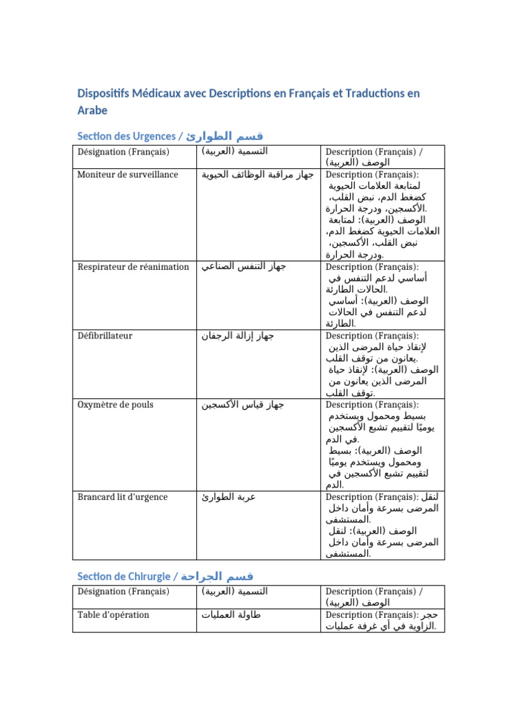 Dispositifs Médicaux Descriptions FR Ar | PDF