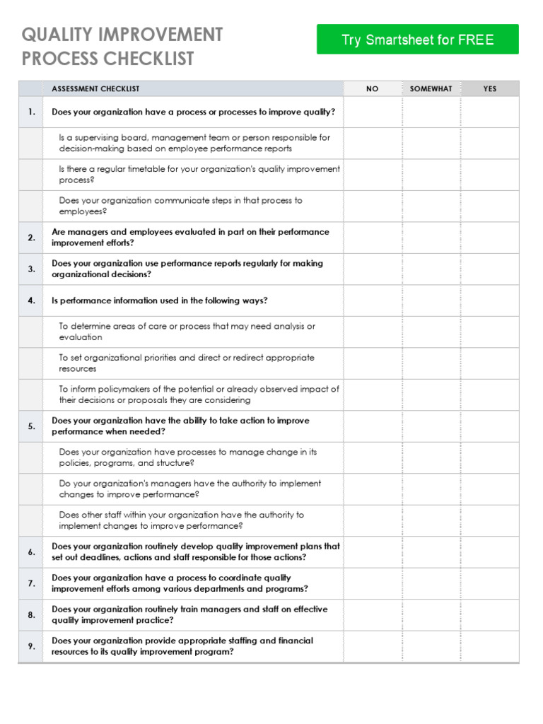 IC Quality Improvement Process Checklist 10644 PDF | PDF | Business