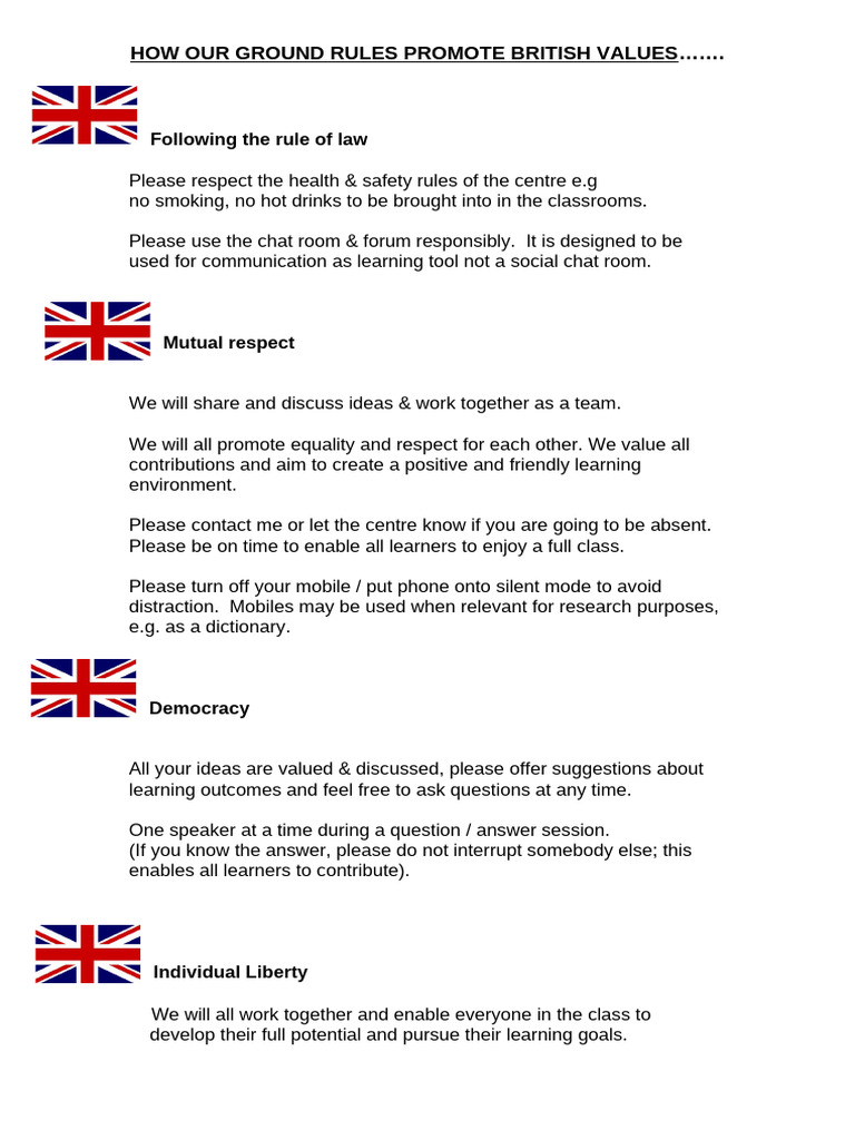 Ground Rules Promoting British Values | PDF