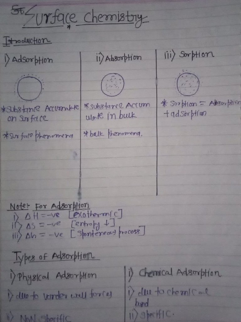 1 .Surface Chemistry Allen Classnotes | PDF