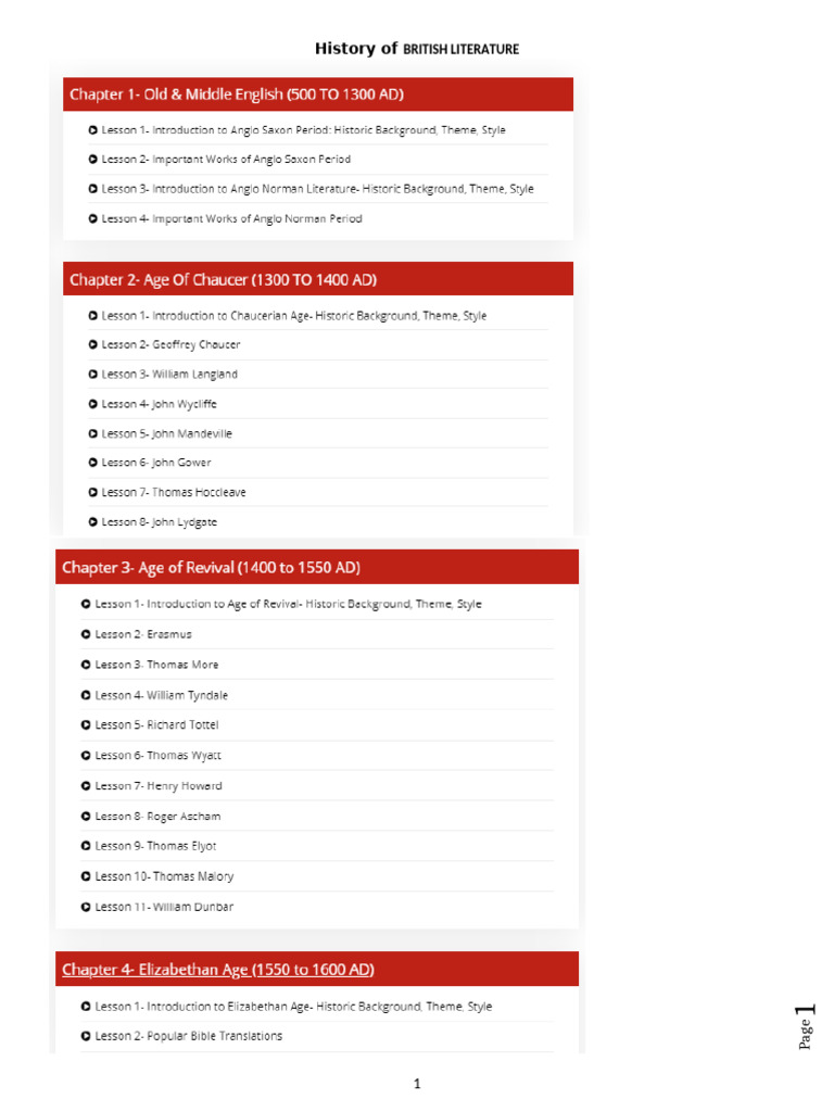History of Briish Literature Chronologically | PDF