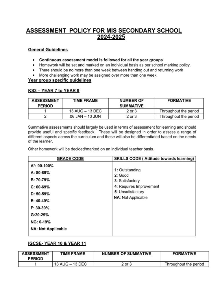 Assessment Policy For Mis Secondary School 1 | PDF | Educational ...