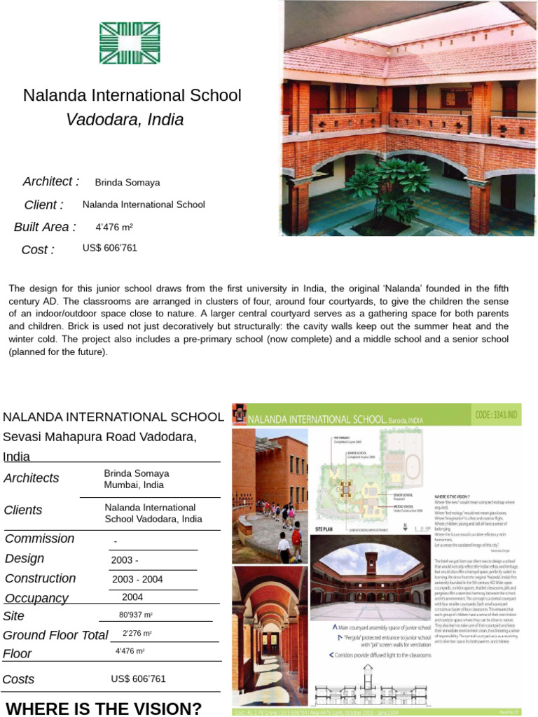 Nalanda International School Architecture | PDF | Courtyard | Brick