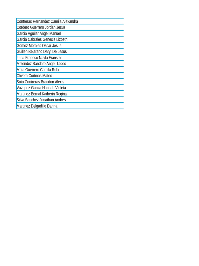 Lista de Nombres de Estudiantes | PDF