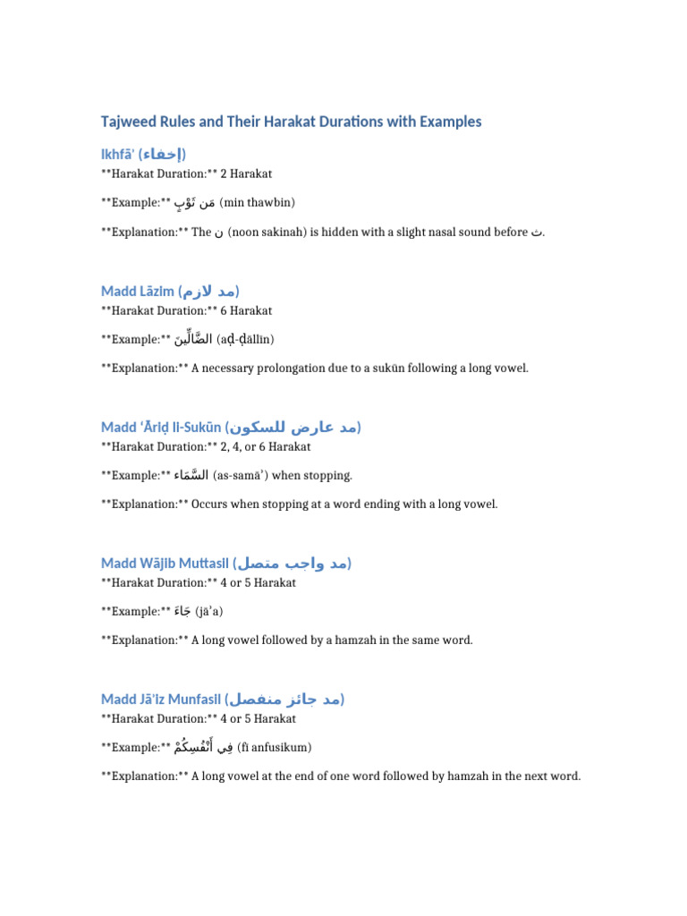 Tajweed Rules | PDF