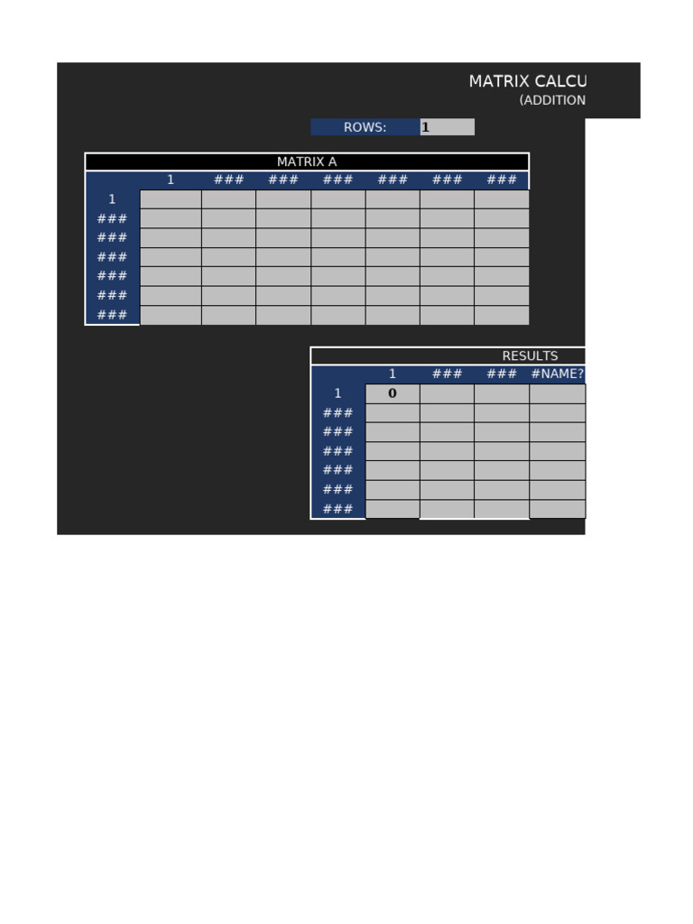 Numerical Lab Activity 1 | PDF