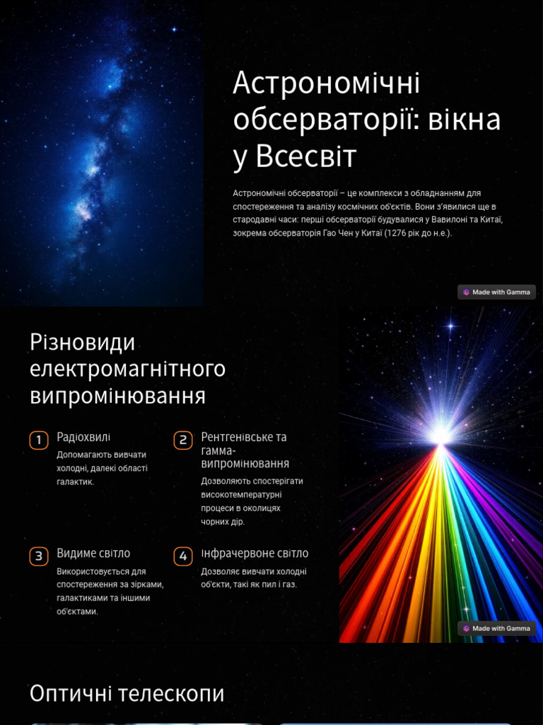 Astronomichni Observatoriyi Vikna U Vsesvit | PDF