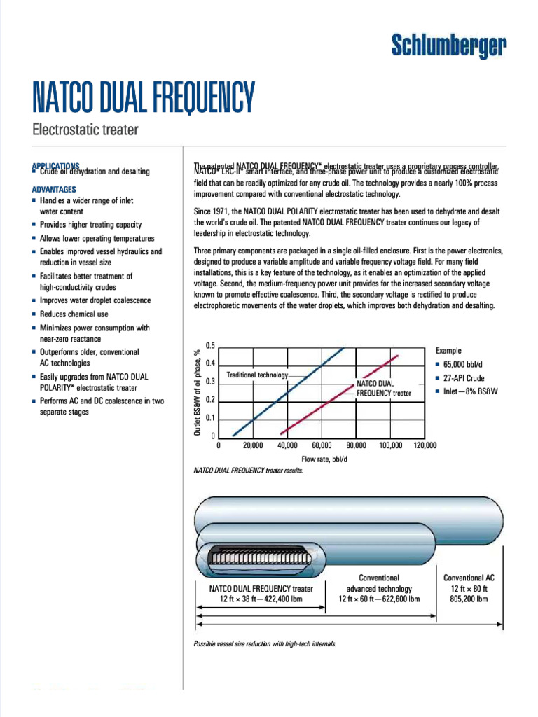 Natco Dual Frequency Est PDF | PDF | Alternating Current | Power ...