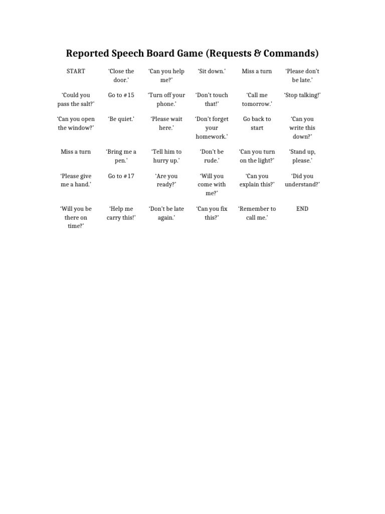 Reported Speech Board Game | PDF