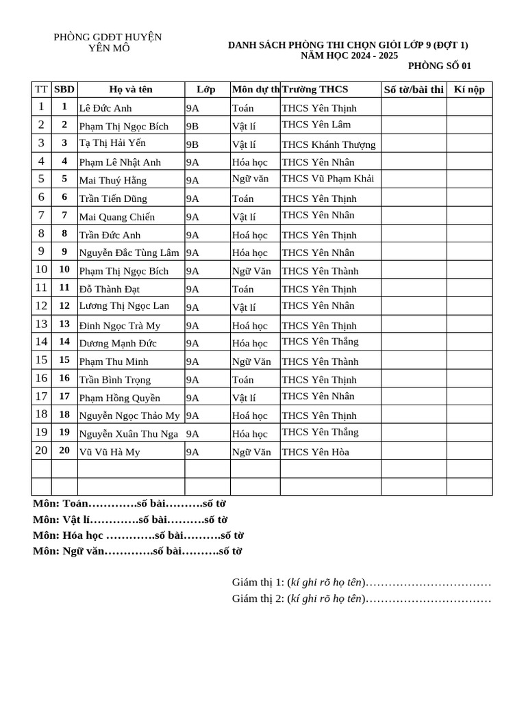 Danh Sách Phòng Thi KSCL HSG 9 | PDF