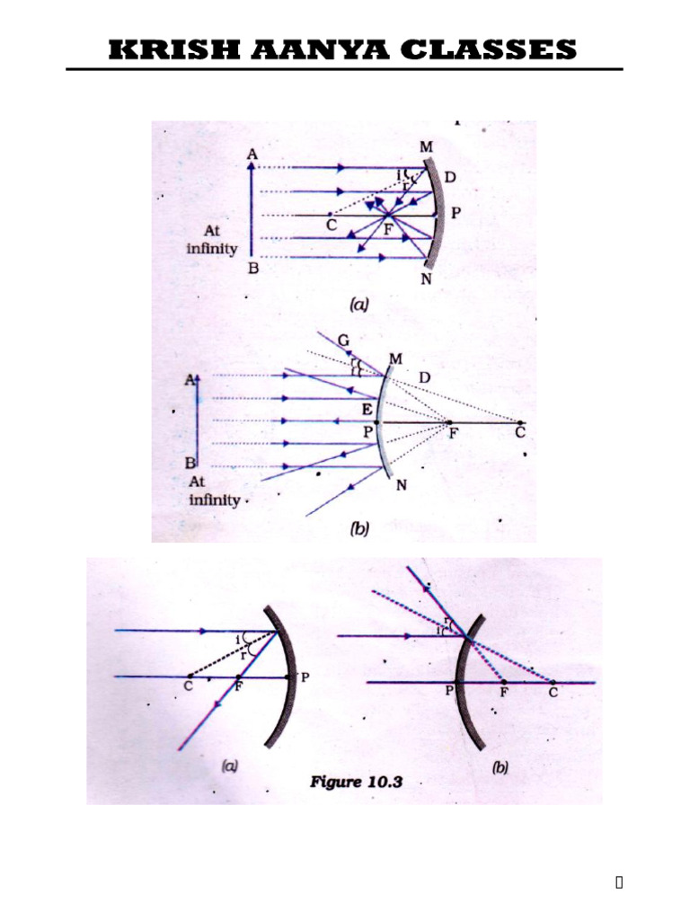 Light Diagram 2022 | PDF