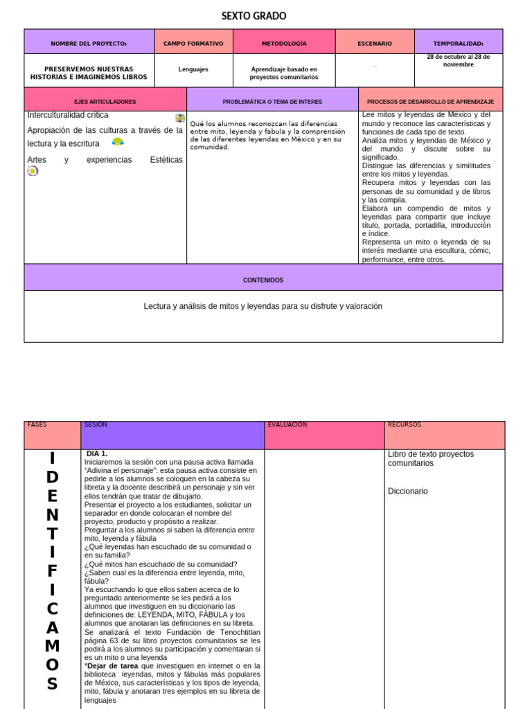 ALAMAYA SEXTO 2 Con Anexos (Recuperado Automáticamente) | PDF | Aprendizaje | Comunicación humana