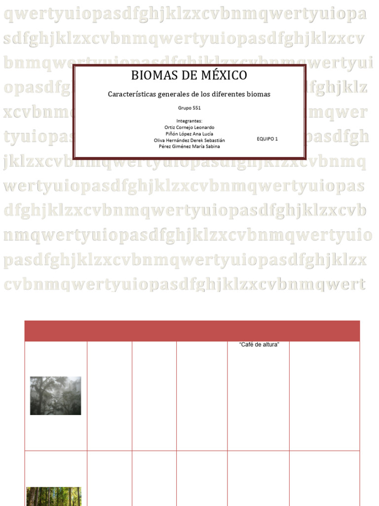 Biomas de México: Características y Adaptaciones | PDF | Desierto | Clima