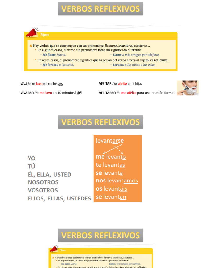 Verbos Reflexivos + Rutina Diaria | PDF