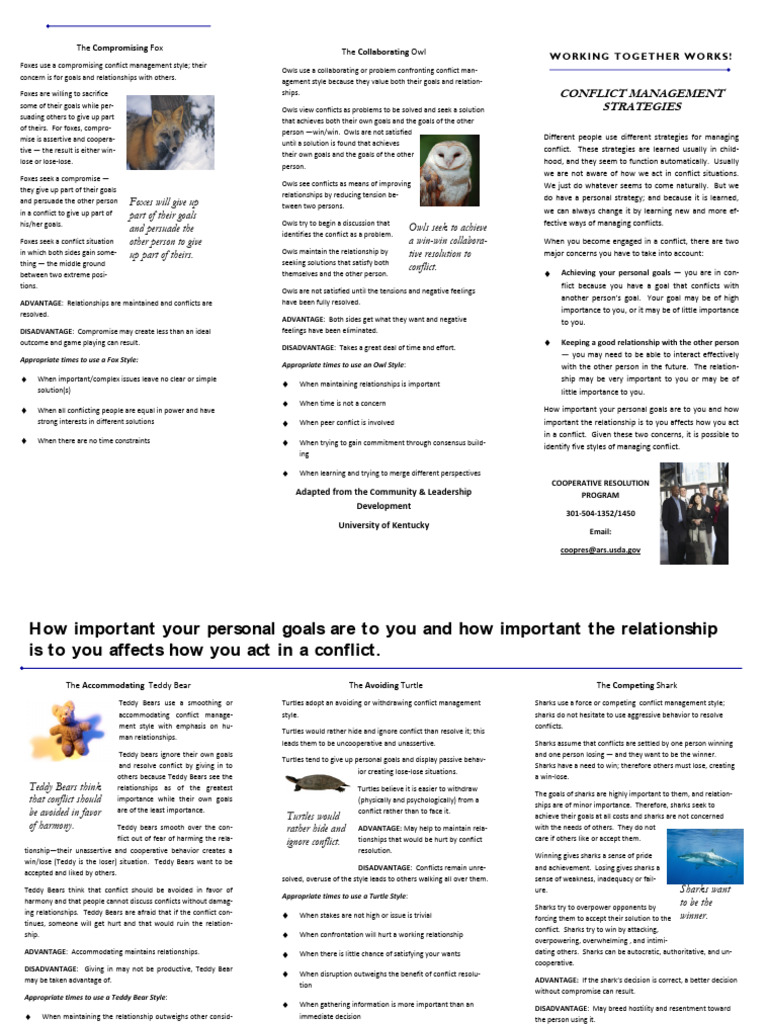 Animal-Based Conflict Management Styles | PDF | Leadership | Social ...
