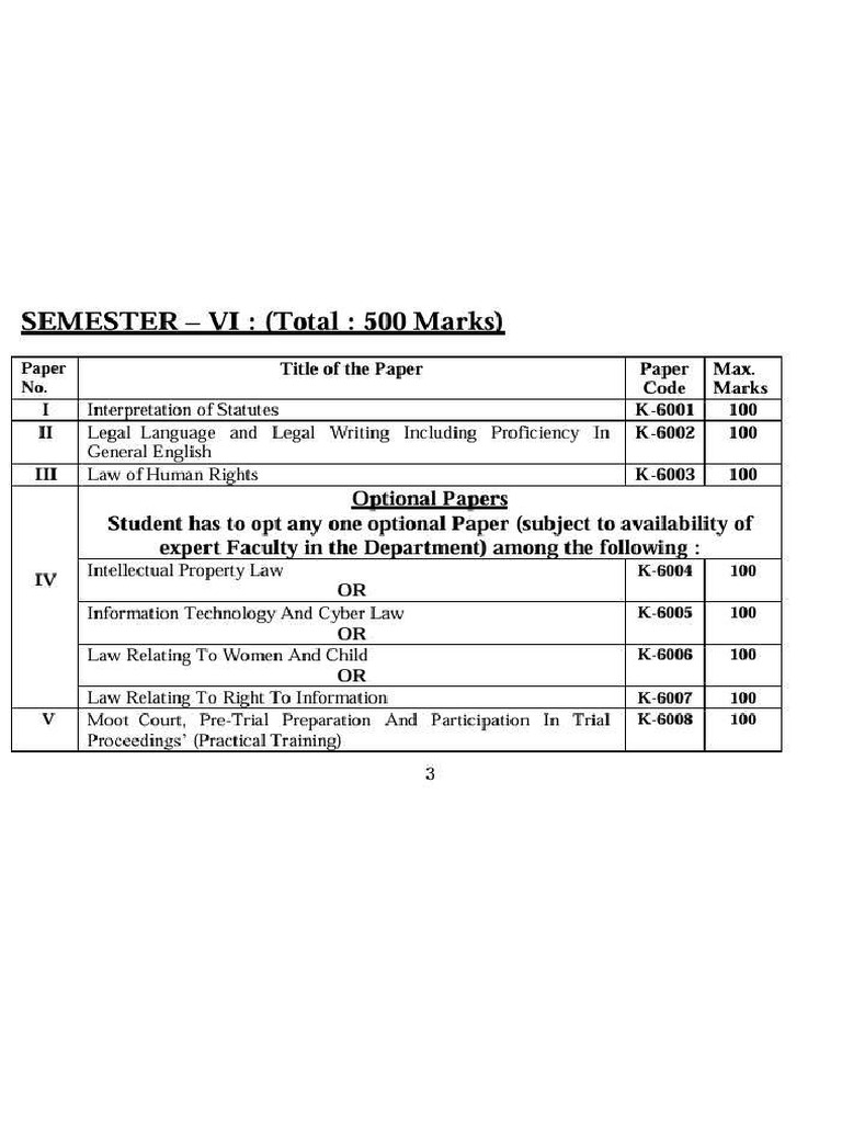 LLB 6th | PDF