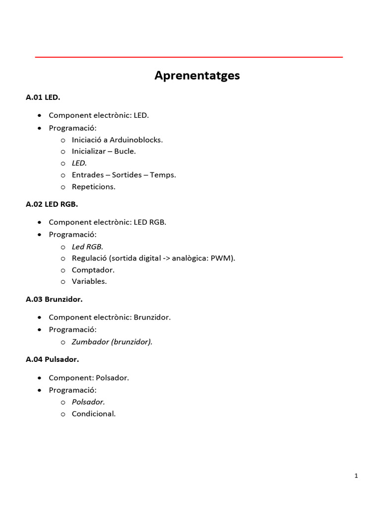 Pràctiques Bàsiques | PDF