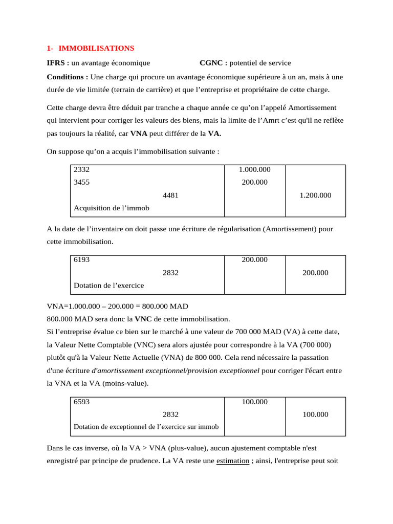 Ecriture Comptable | PDF | Dépréciation | Comptabilité financière