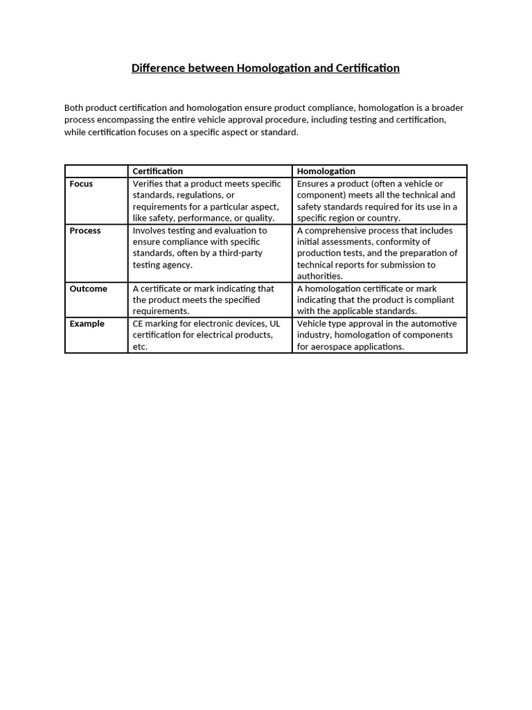 Homologation V/S Certification | PDF