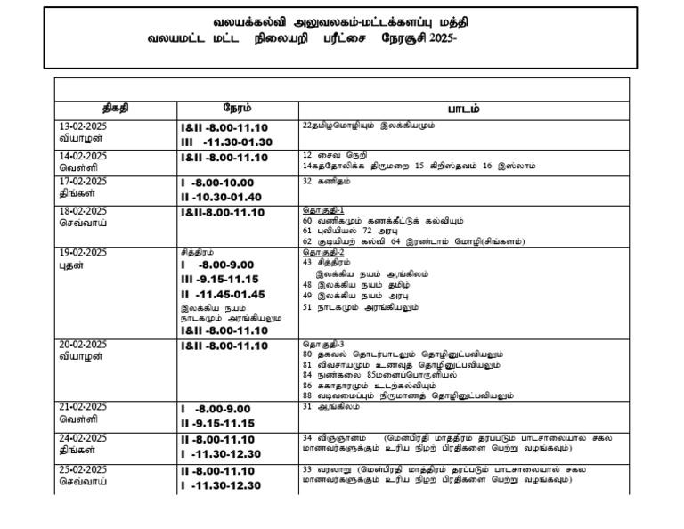 Time Table Grade-11 | PDF
