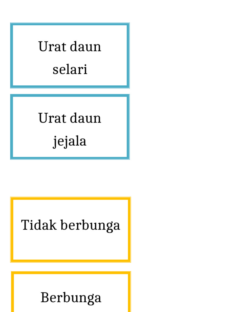 Aktivi Mobail Pengelasan Tumbuhan 1 | PDF