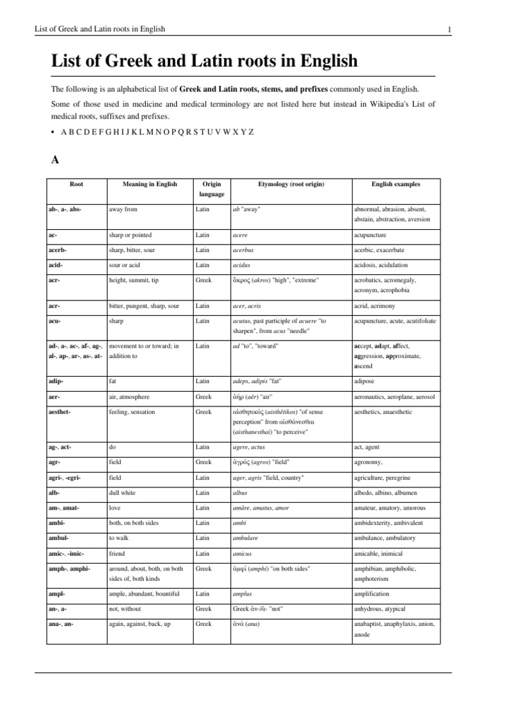 Greek and Latin Roots in English | PDF