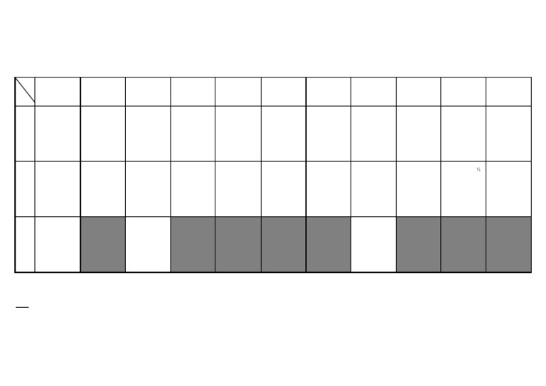 LP281 S6 AE Timetable 2024-2025 | PDF