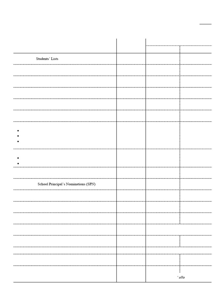 2025 JUPAS Applications | PDF | Fee