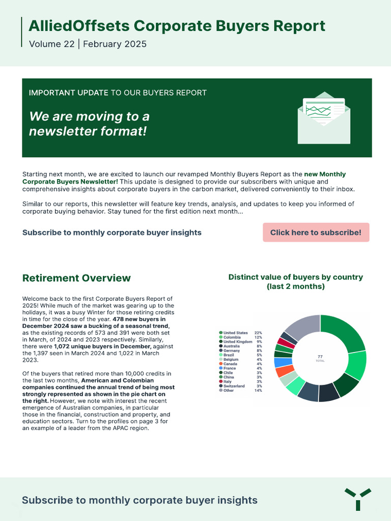 AlliedOffsets-Corporate-Buyers-Report-February-2025 | PDF