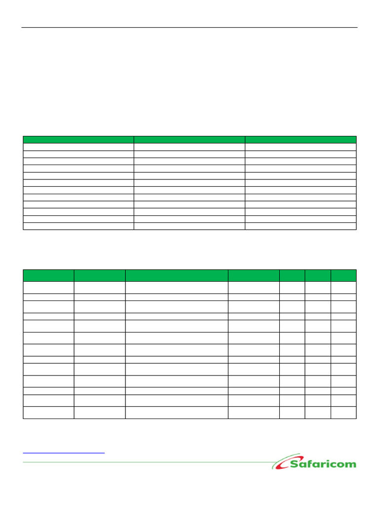 Statement All Transactions 20240701 20241231 | PDF | Overdraft | Financial Services