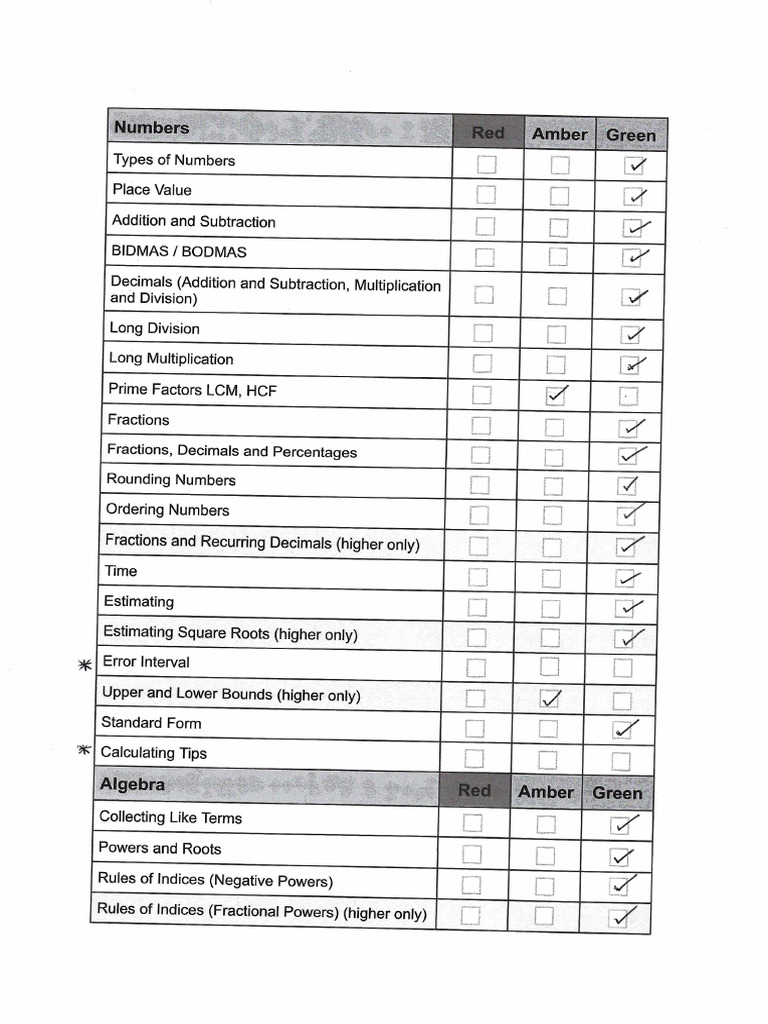 Maths Checklist 3 | PDF